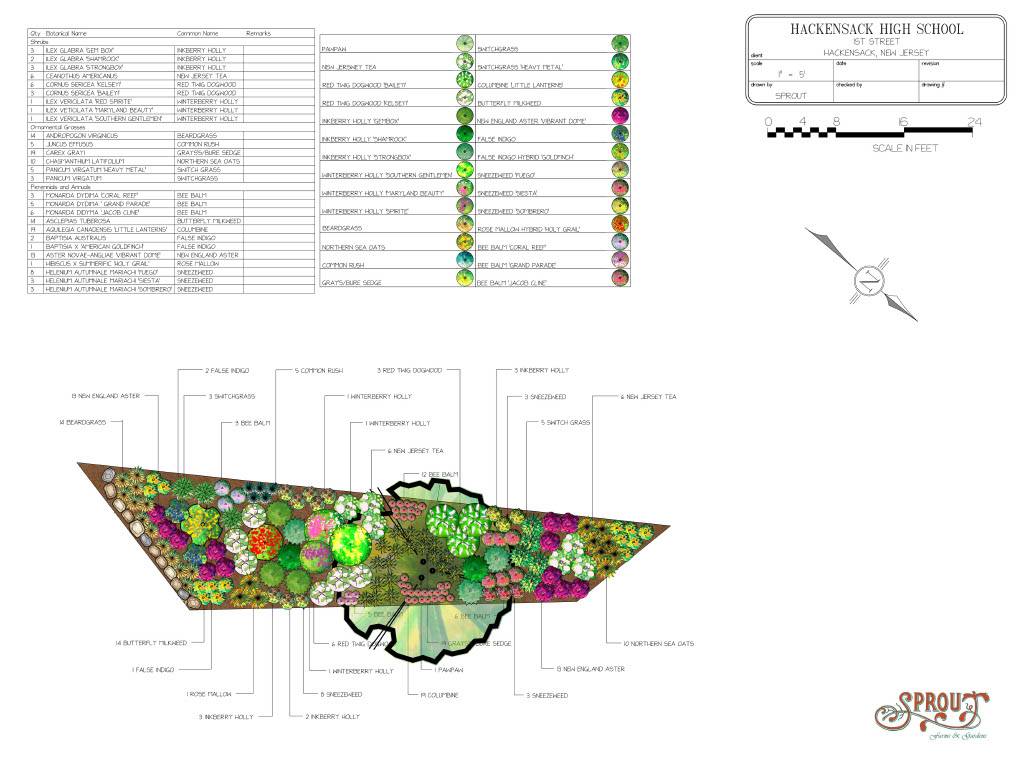 Sprout Farms & Gardens